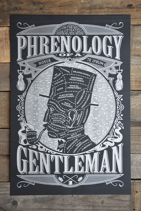 “Phrenology of a Gentleman” and Other Vintage-Inspired Manly Posters ...