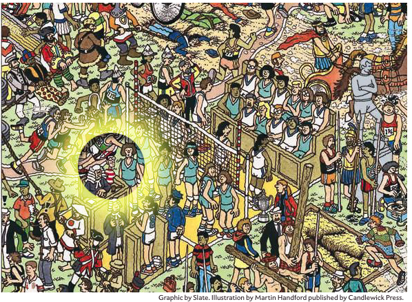 How to: An Easy Way to Find Waldo (Almost) Every Time - ManMadeDIY